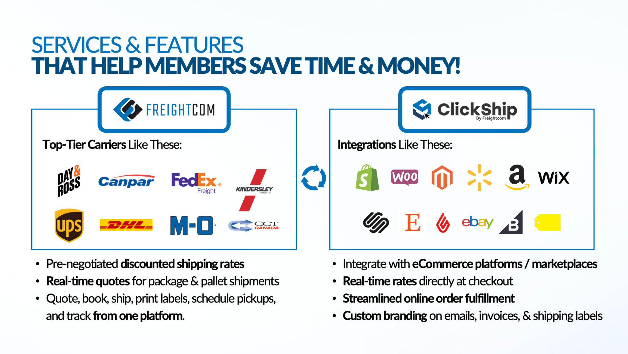 The Chambers Shipping Program - Canadian Chamber of Commerce